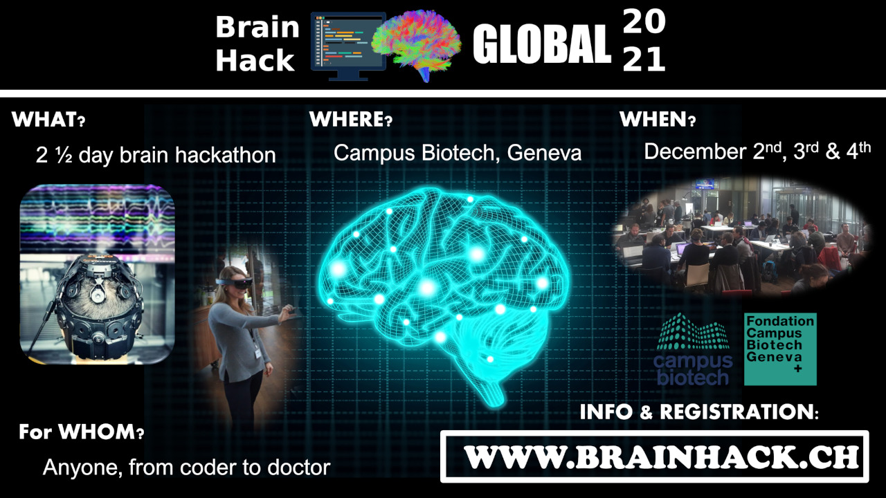 BrainHack Geneva | Brainhack Global 2021